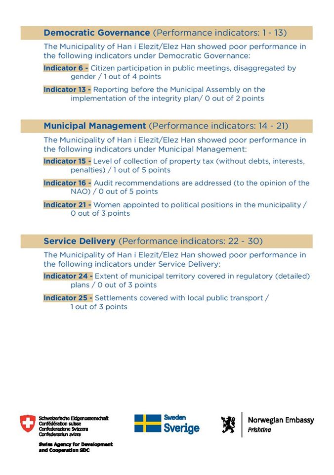 MUNICIPAL PERFORMANCE GRANT EVALUATION OF INDICATORS MUNICIPALITY OF ...